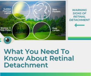 What You Need To Know About Retinal Detachment | Raleigh Ophthalmology